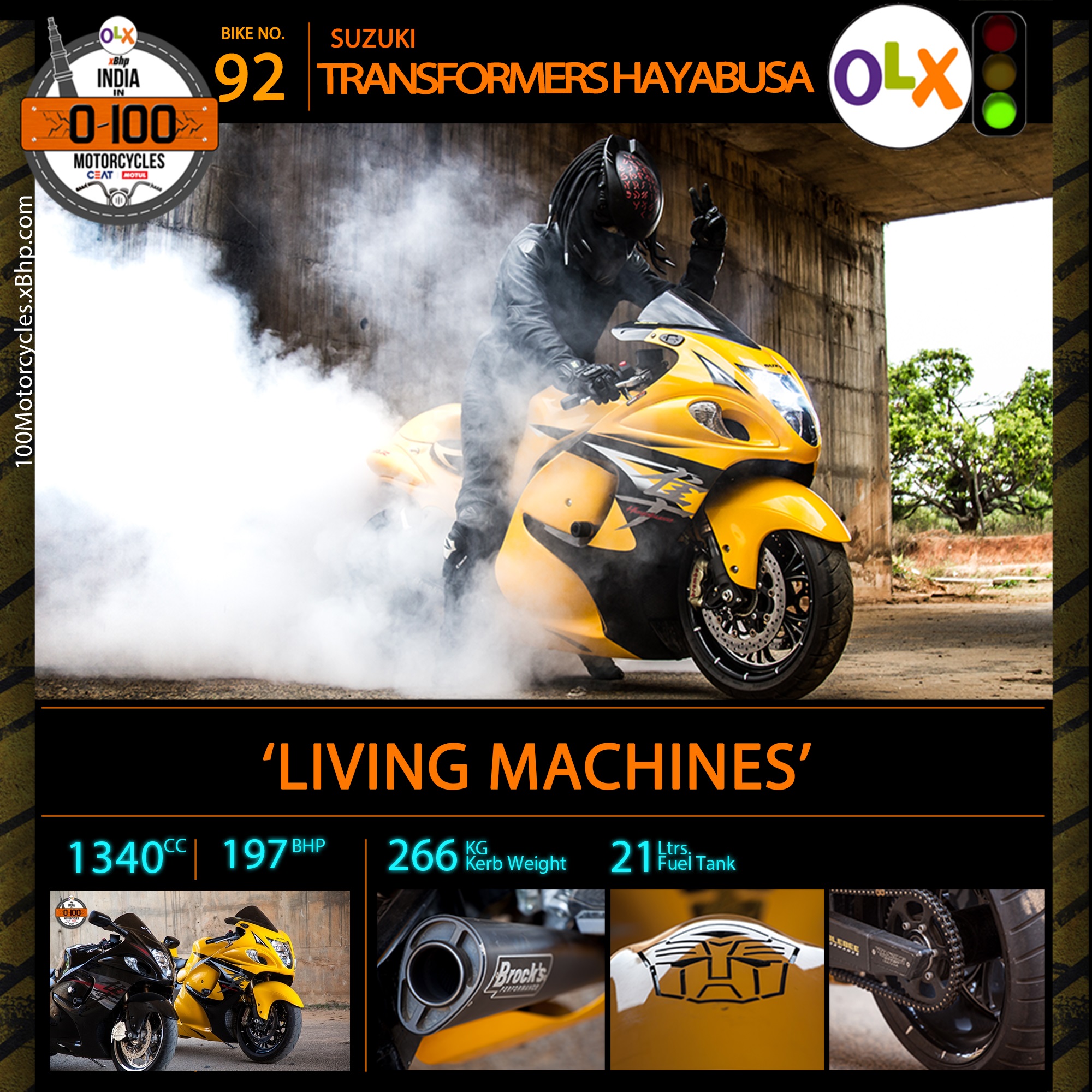 Transformers Hayabusa - xBhp Machines